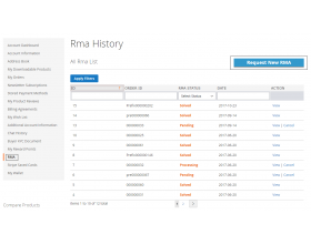 Magento 2 RMA Extension | Return Exchange Module - WebKul