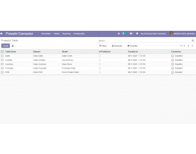 Odoo‌ ‌Power‌Bi‌ ‌Connector‌ ‌ - WebKul