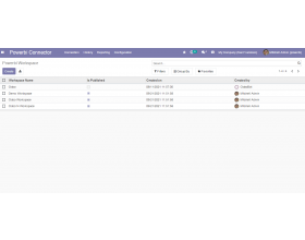 Odoo‌ ‌Power‌Bi‌ ‌Connector‌ ‌ - WebKul
