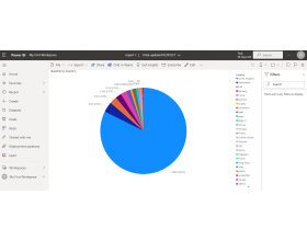 Odoo‌ ‌Power‌Bi‌ ‌Connector‌ ‌ - WebKul