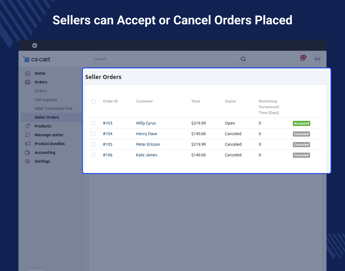 CS-Cart Vendor Order Accept | Vendor Approves Customer Orders - WebKul