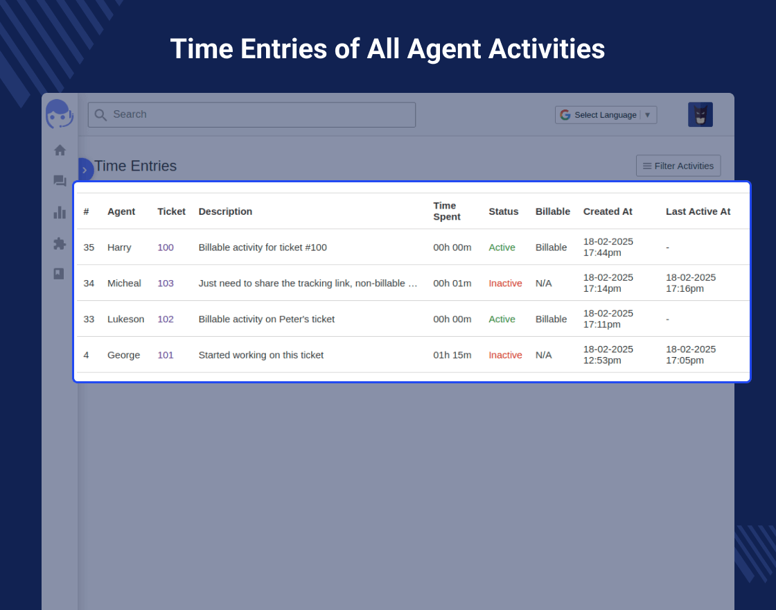 UVdesk Open Source Ticket Time Tracking | Analyze Agent Time - WebKul