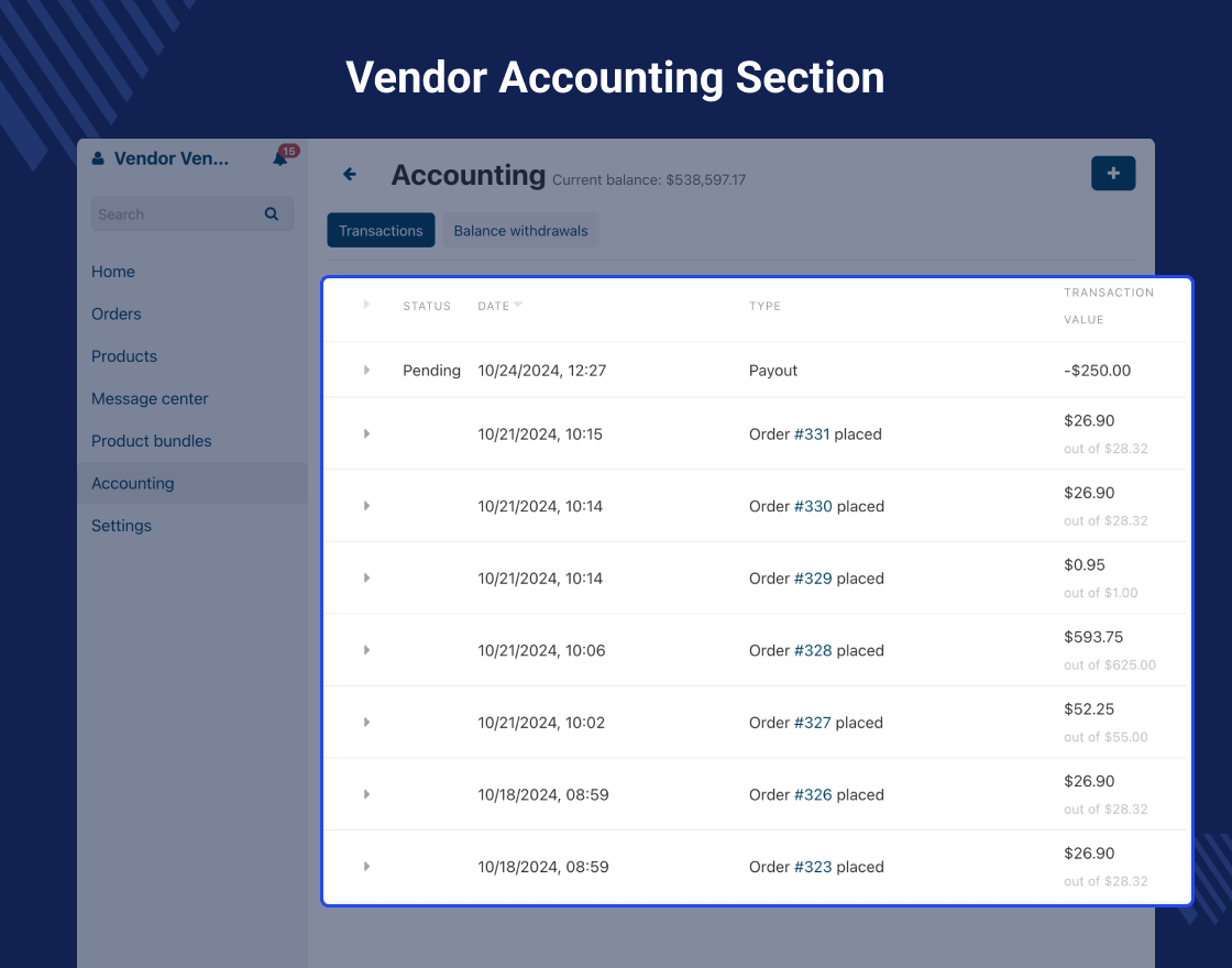 CS-Cart Headless Theme | React Next.js Template - WebKul