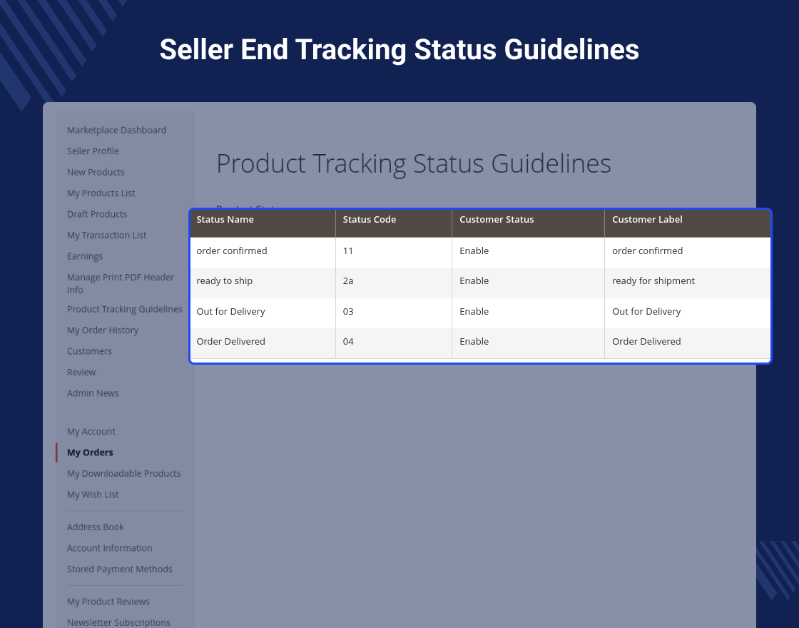 Magento 2 Marketplace Order Tracker | Multi Vendor Order Status - WebKul