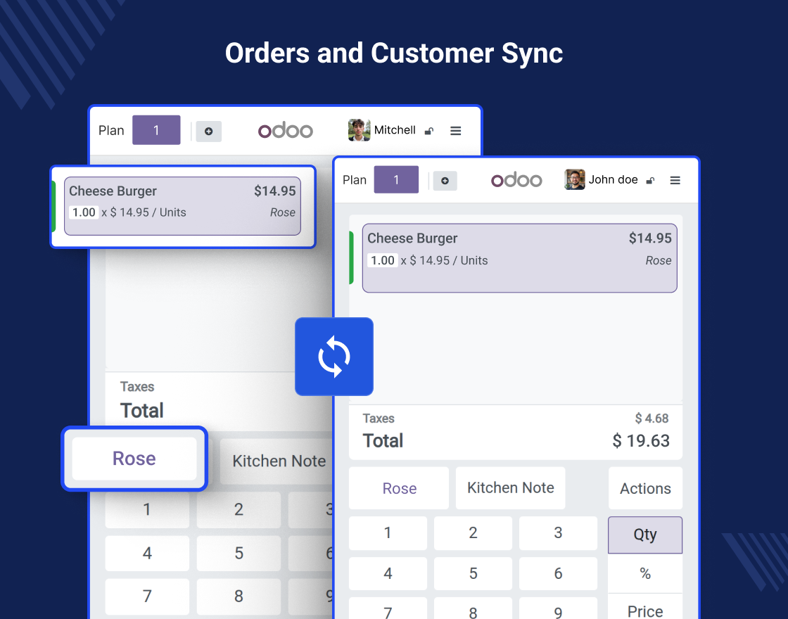 Odoo POS Restaurant Real Time Sync - WebKul