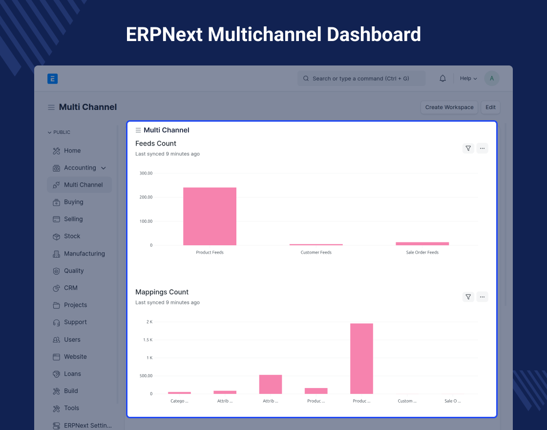 ERPNext Multi-Channel – Multi Store Integration for ERPNext - WebKul
