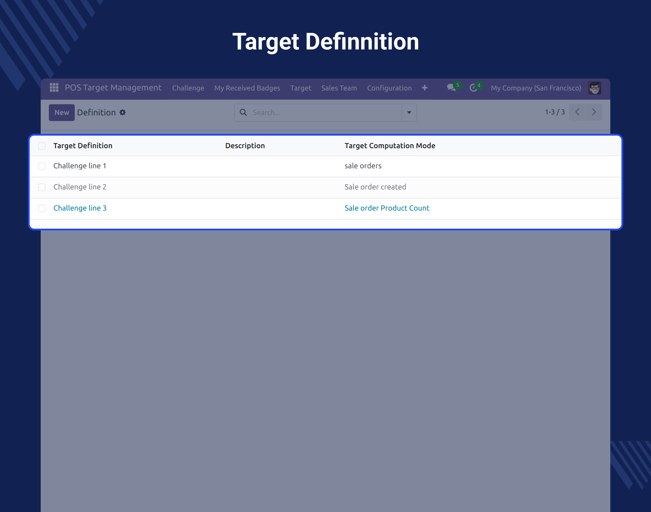 Odoo POS Target Management - WebKul