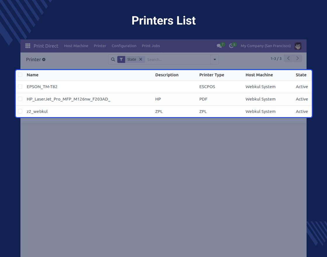 Odoo Print Direct - WebKul